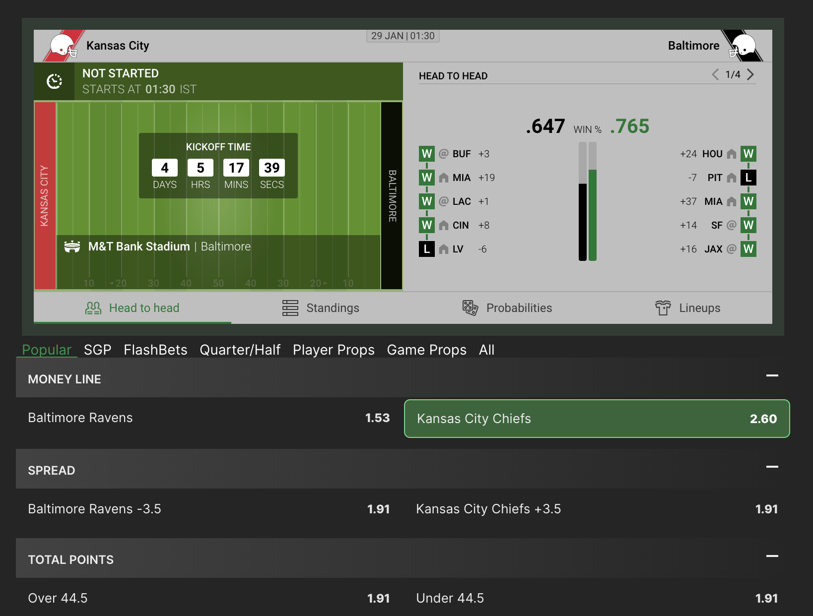 Is Bet99 Legit? | Bet99 Canada Review 2024