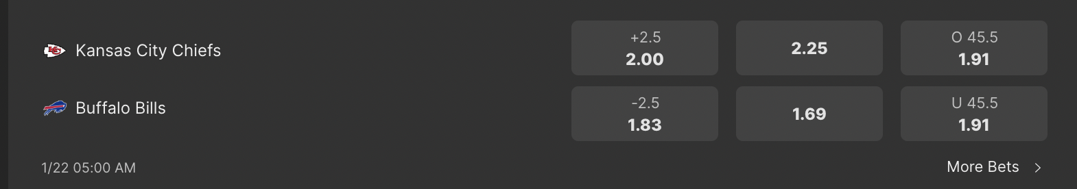 Bet99 Promo: Exclusive Sign-Up Bonus and Other Offers - LegalBet Canada